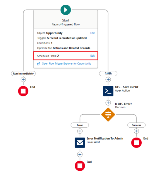 Use in Record-Triggered Flow (PDF) | Office File Creator Instruction manual